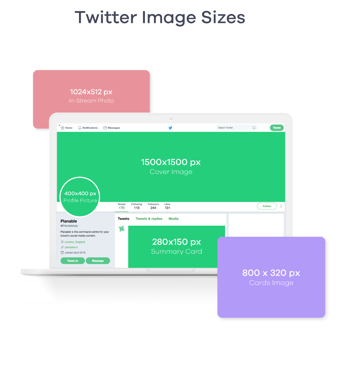 Your 2019 Guide to Social Media Images - Sizes, Tips and Pics - Blog