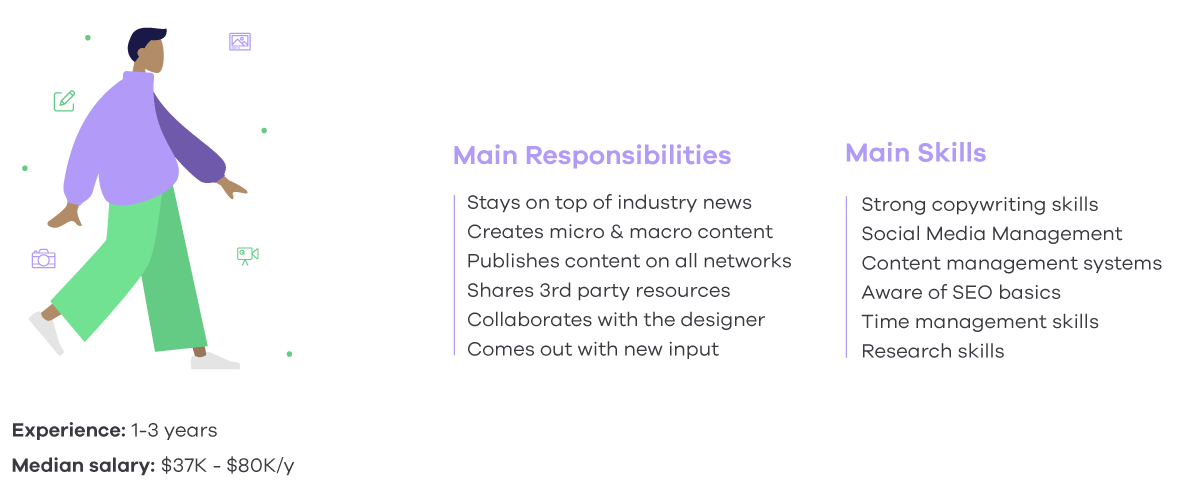 How to Build the Perfect Social Media Team - Planable